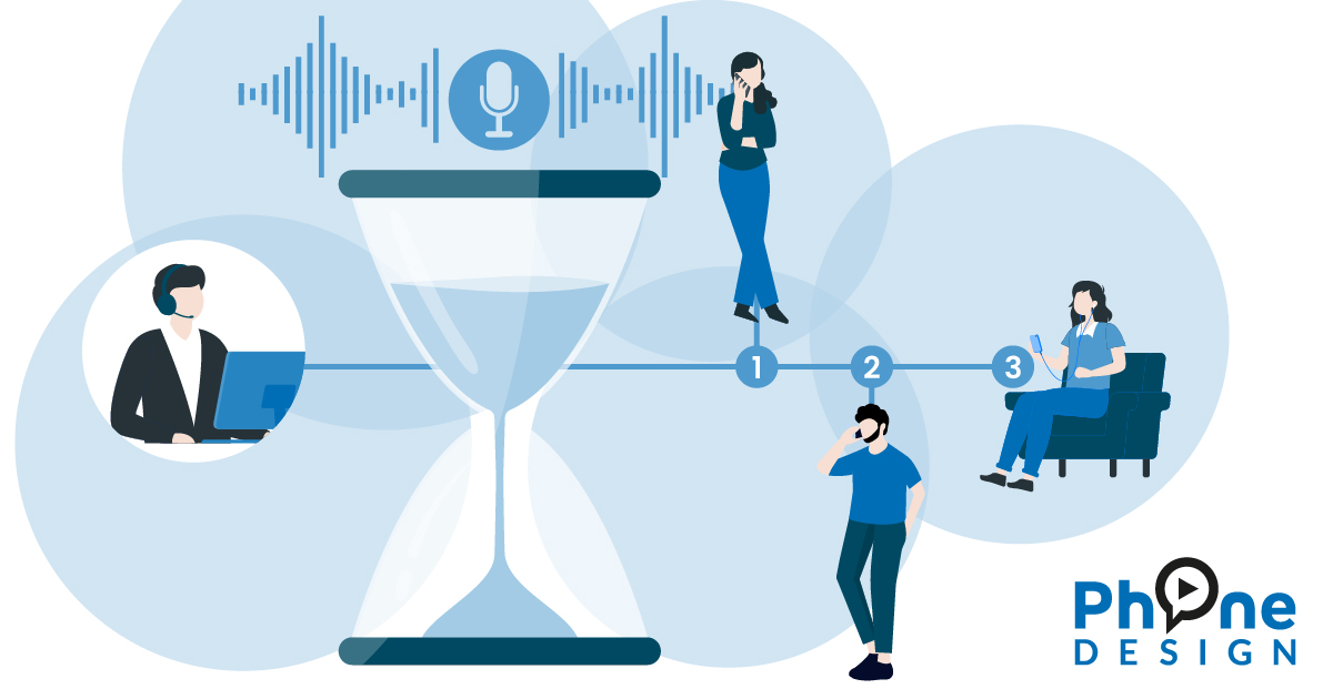 On-hold telephone messages: tips and examples