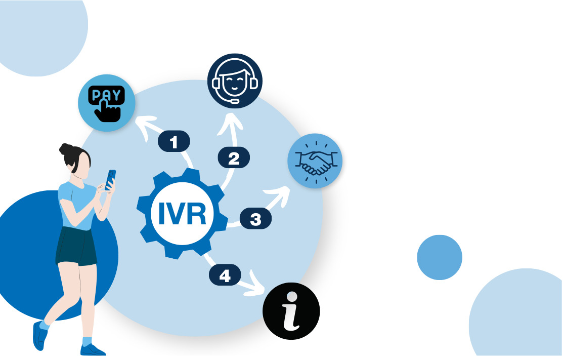 What is an IVR? - Phone Design